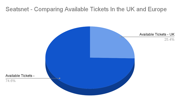 Jason Derulo 2026 “The Last Dance World Tour” – Ticket Prices And ...