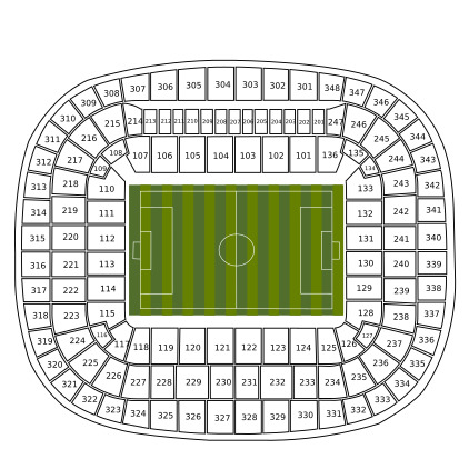 Comprar UEFA Champions League Final Tickets - 31 Mayo 2025